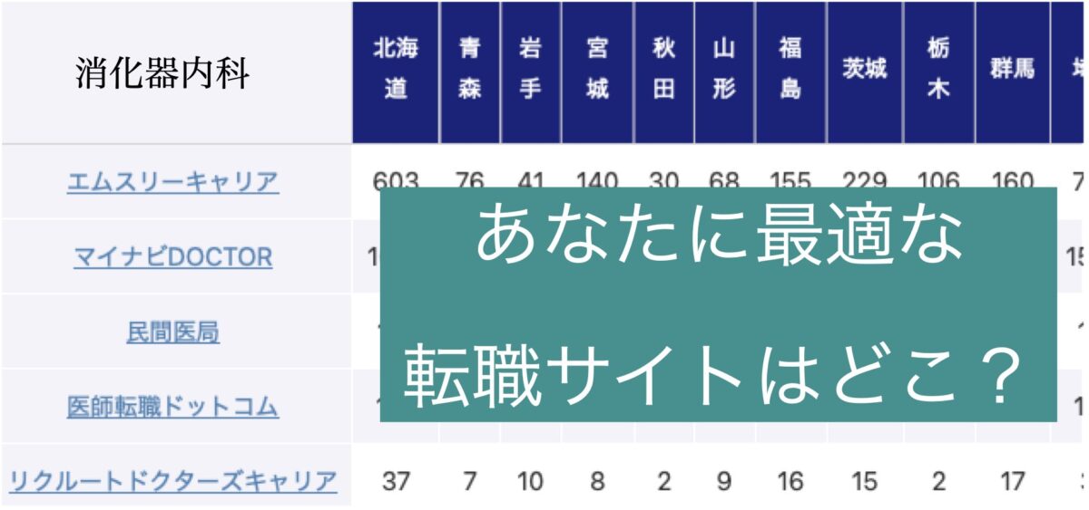 肺血栓塞栓症(PTE)・深部静脈血栓症(DVT)｜症状・検査/診断・治療 - レジドクター